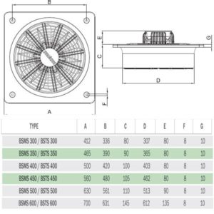 Extractor Fan 400mm Industrial BSMS400 – Nicos Fotsios LTD